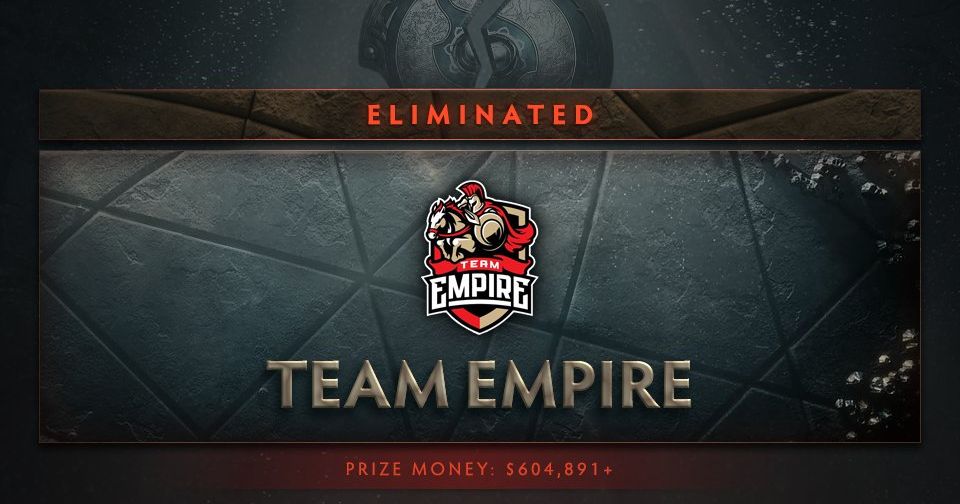 Team Empire, занявшие топ-8 на The International 2017. Где они сейчас?